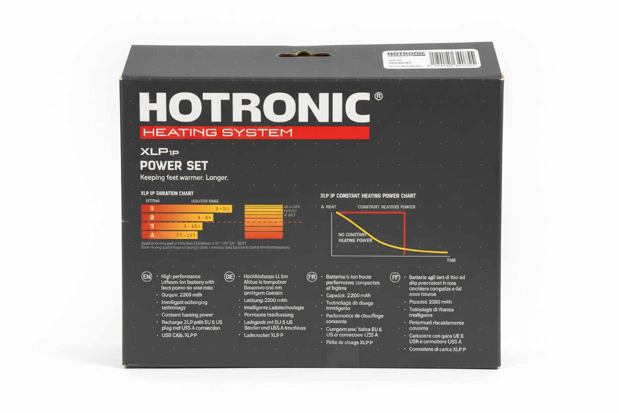 Hotronic XLP 1P Power Set – Big Rock Mountain Shop Online